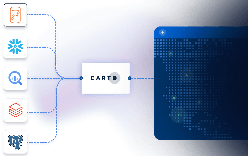 Cloud-Native Location Intelligence Platform | CARTO